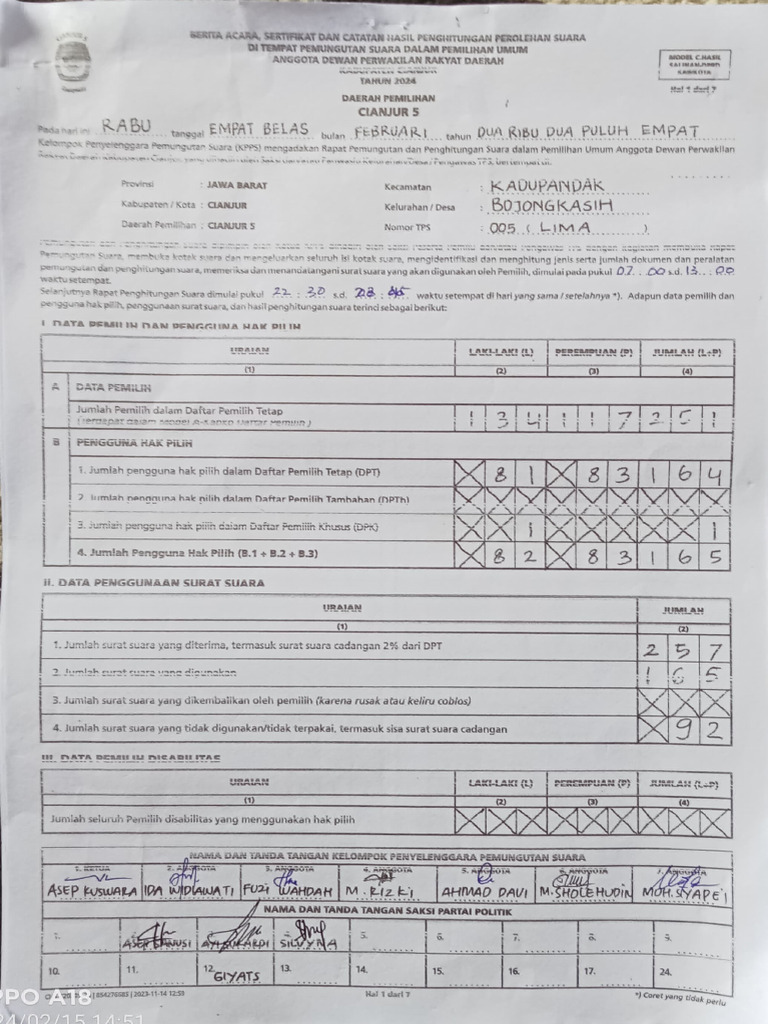 Salinan DPRD Kabupaten Tps 05 | PDF