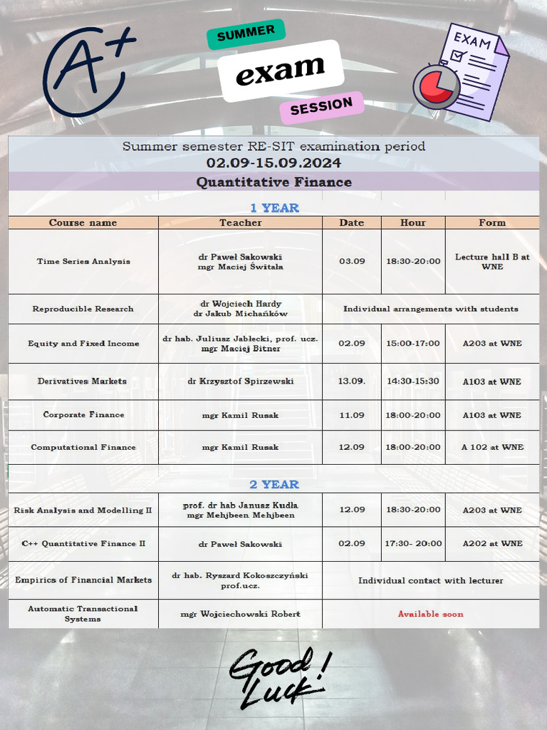 Retake Schedule | PDF