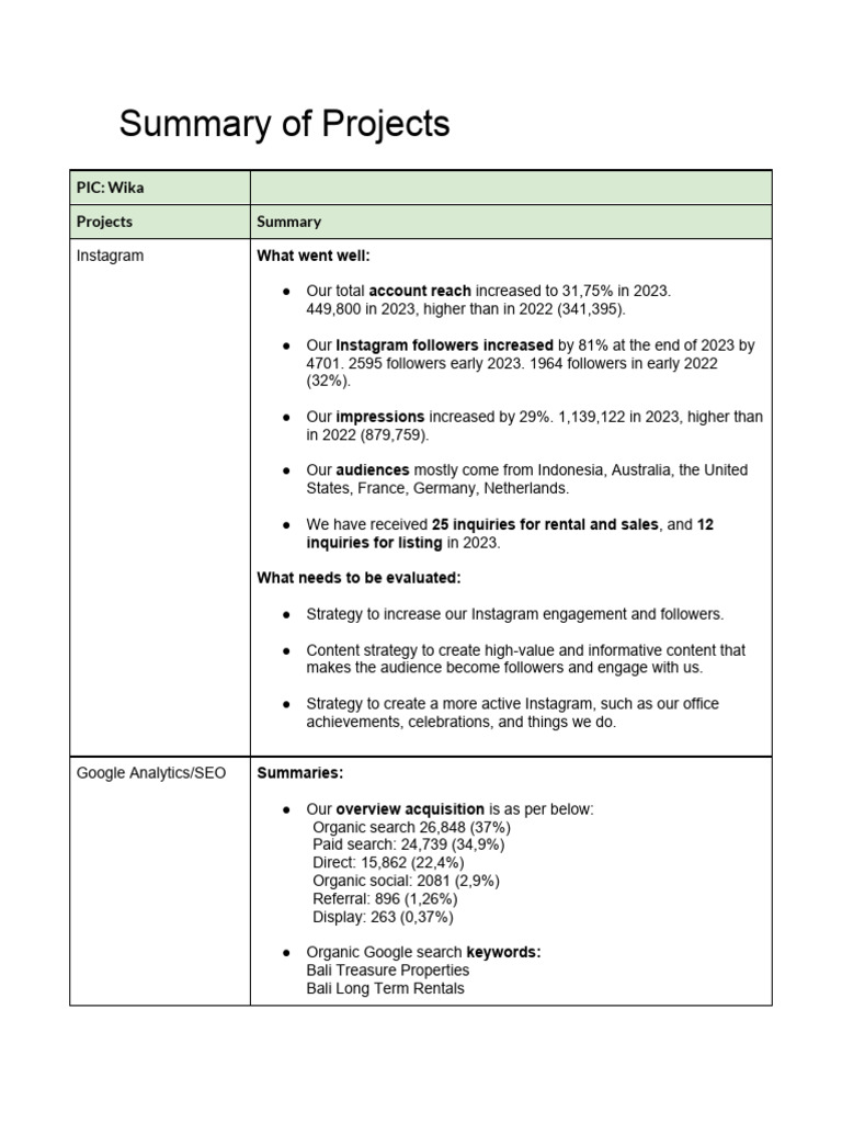 Summary of Projects | PDF | Search Engine Optimization | You Tube