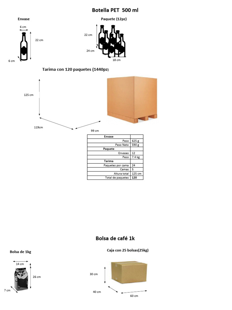 Medidas de Botellas y Palets | PDF