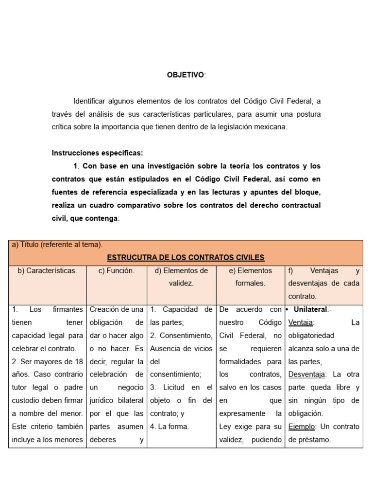 Elementos de Contratos Civiles en México | PDF | Justicia | Crimen y ...