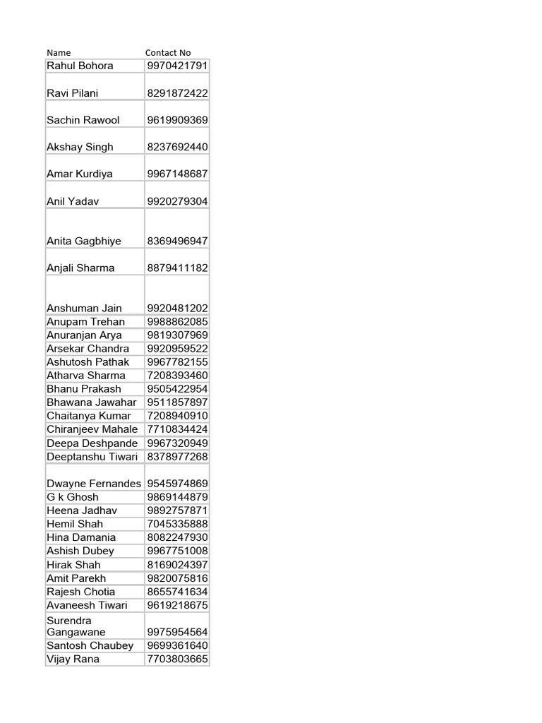 IStay Calling Data - 7th Jul | PDF