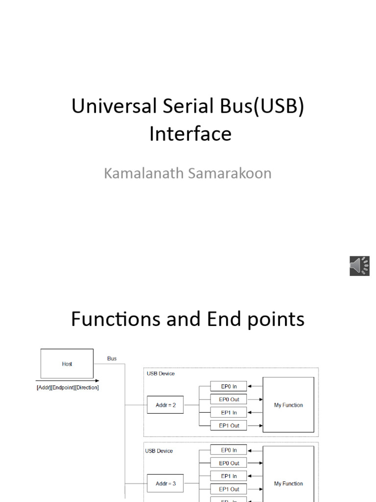 KBS USB Section 2 | PDF | Digital Technology | Computing