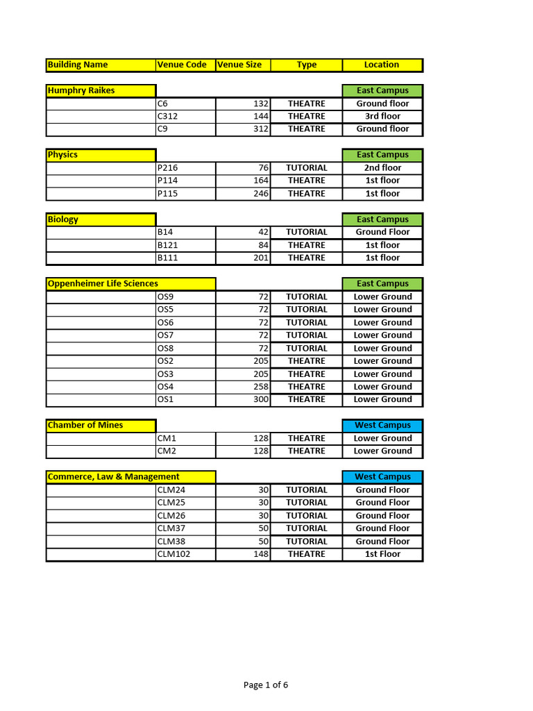 Wits Campus Venue Codes and Sizes | PDF | Rail Infrastructure ...