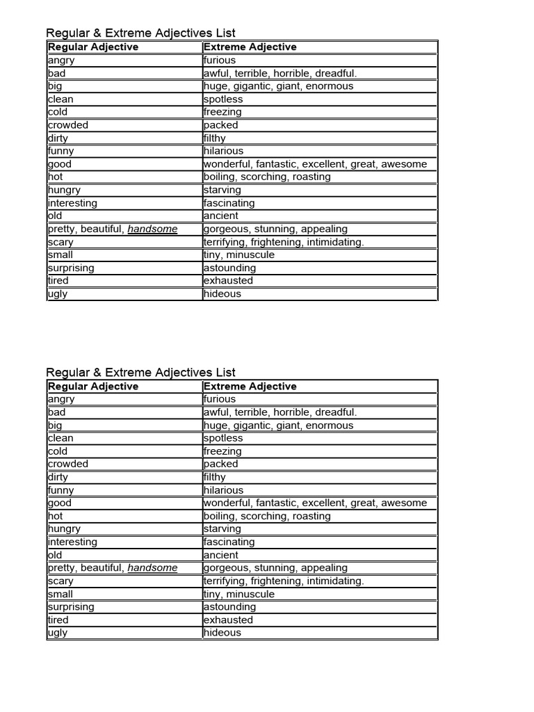 Regular and Extreme Adjectives Guide | PDF