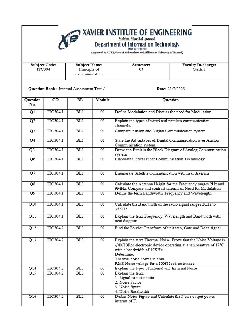3073IAT-1 - Question Bank | PDF | Frequency Modulation | Amplifier