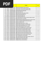 JROTC - Uniform Inspection Checklist | PDF | Military Personal ...