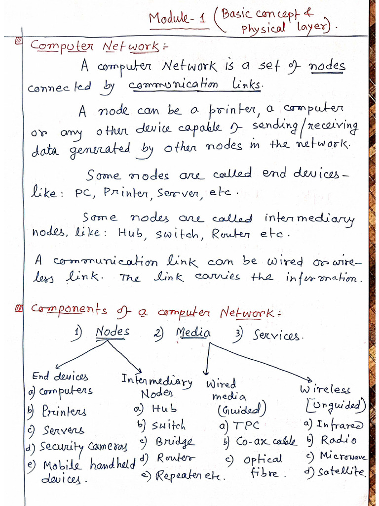 CN Module-1 | PDF