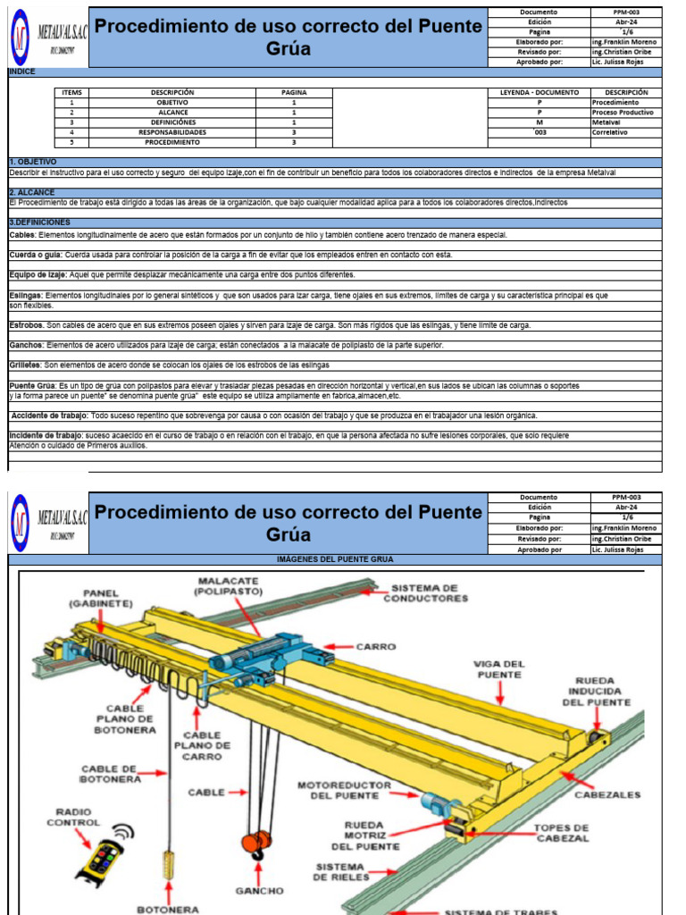 Procedimiento de Puente Grúa | PDF | Cuerda