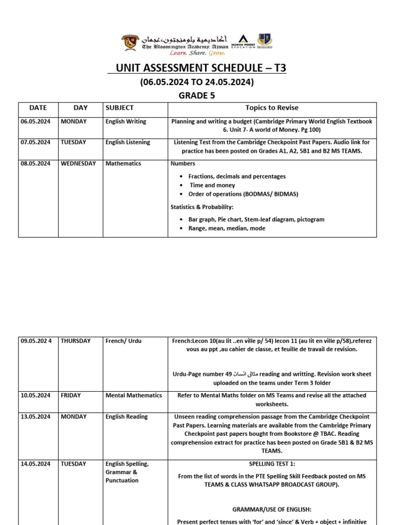 Grade 5 Unit Assessment Schedule | PDF | English Language | Punctuation