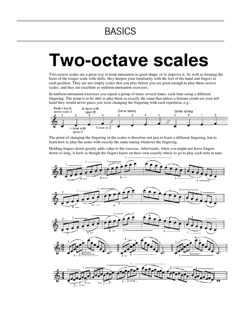 Fisher Two Octave Scales Basics | PDF