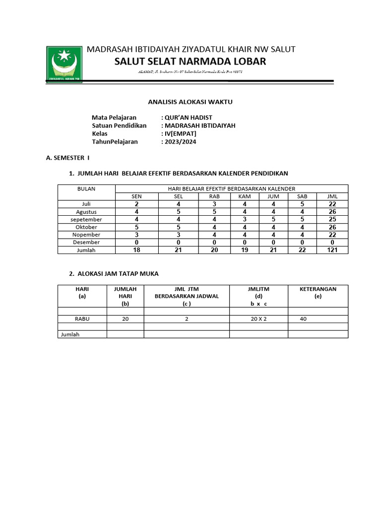 Analisis Waktu QH | PDF