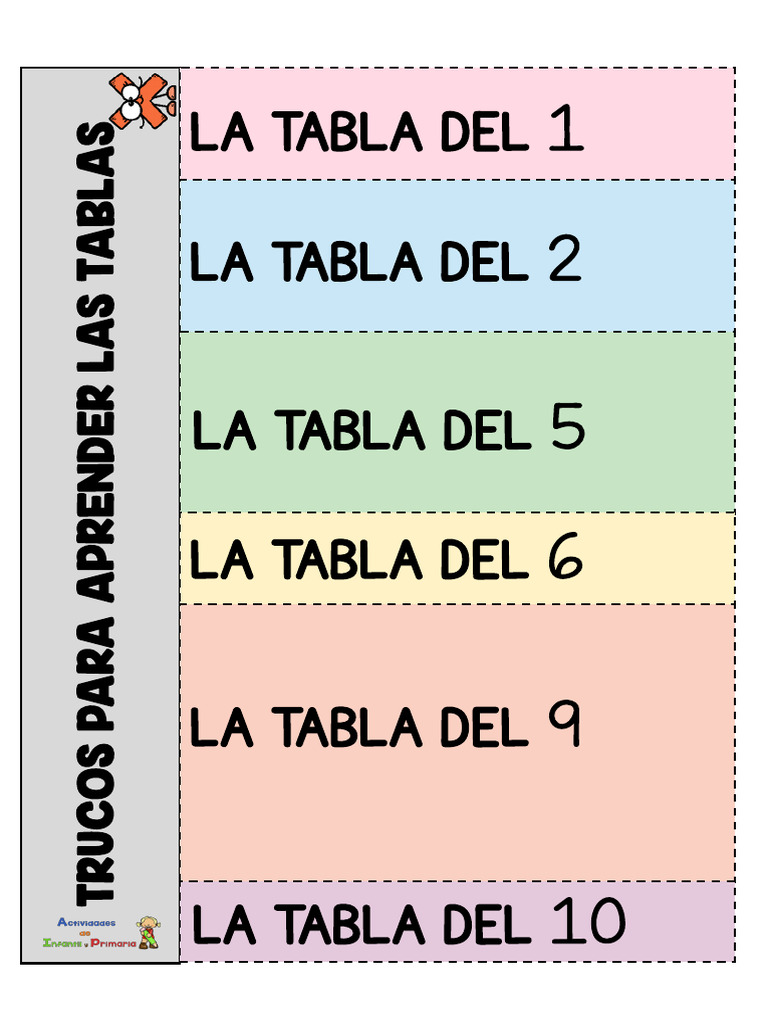 Flipbook Trucos para Aprender Las Tablas de Multiplicar | PDF ...