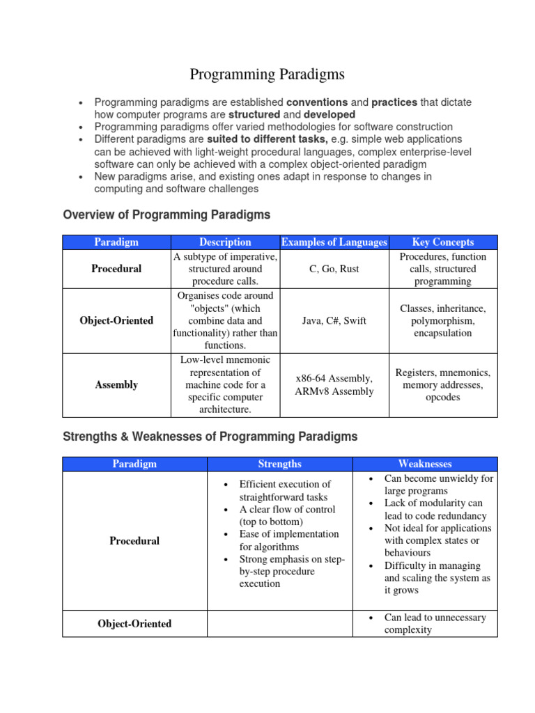 Programming Paradigms | PDF | Inheritance (Object Oriented Programming) | Class (Computer ...