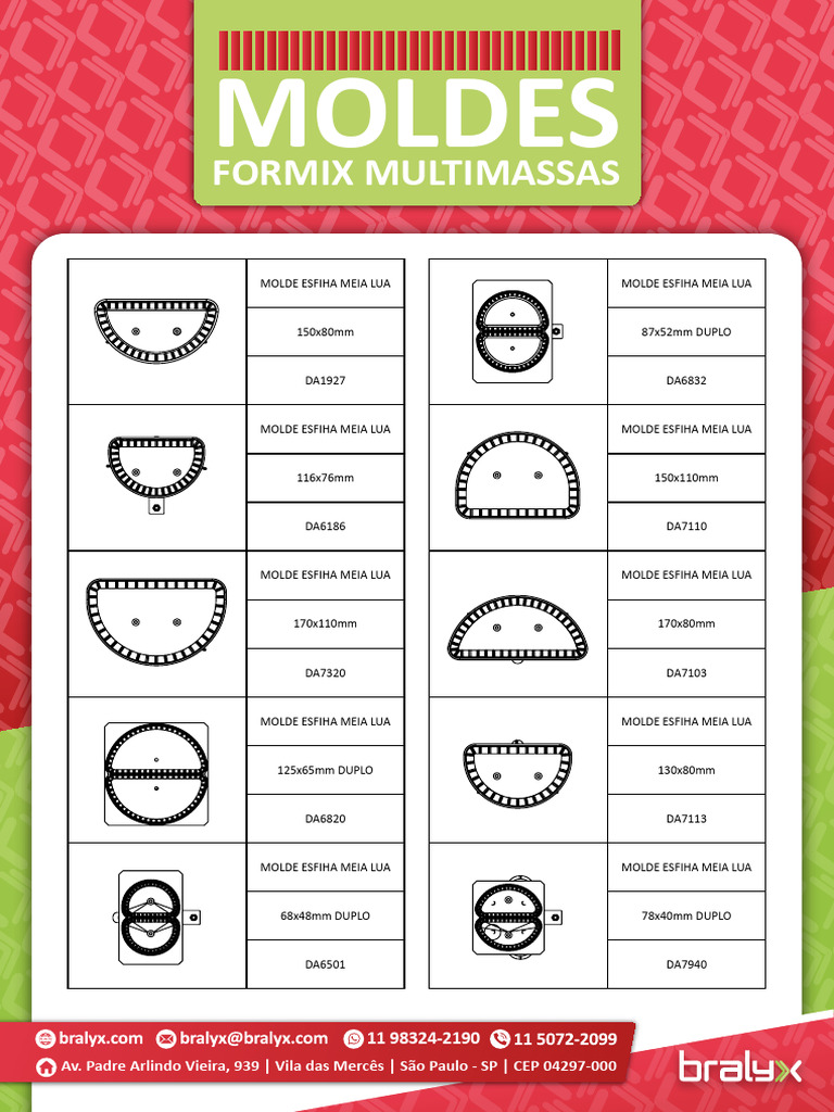 Formix - Forming Molds | PDF