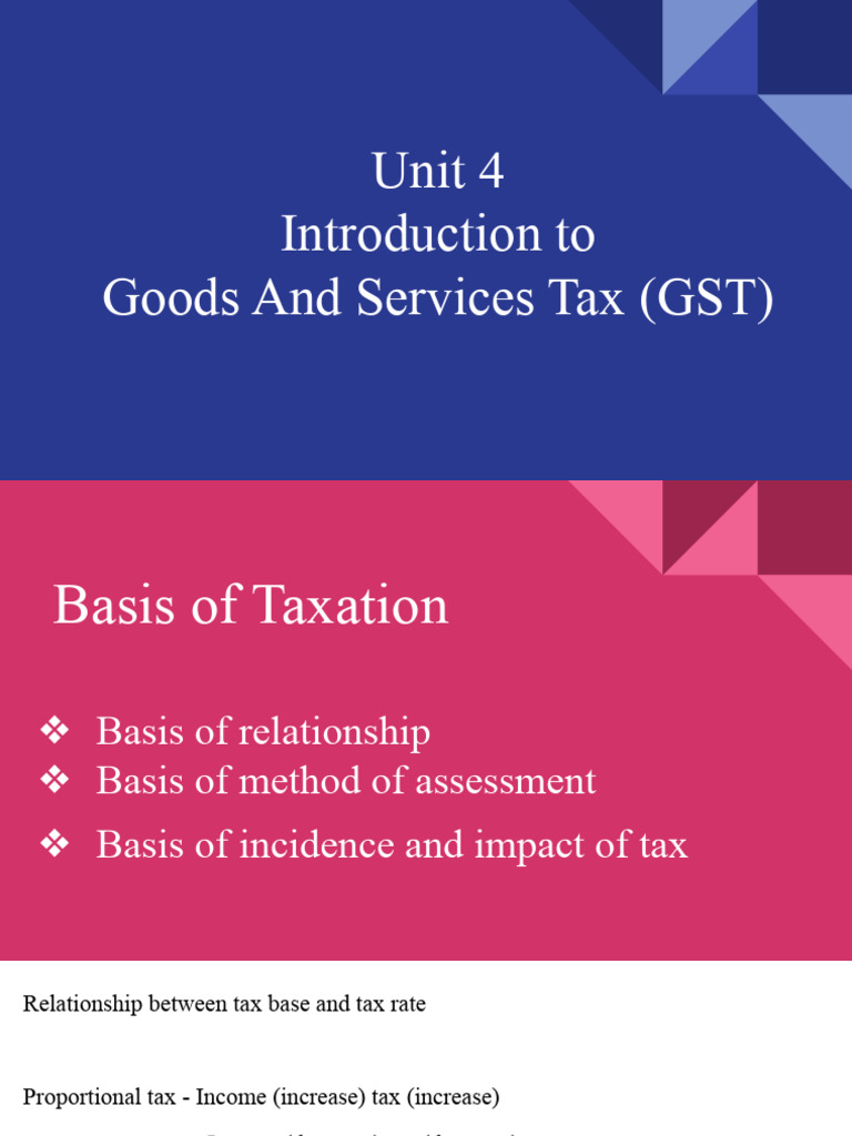 Unit 4 - GST - 2024 | PDF | Taxes | Value Added Tax
