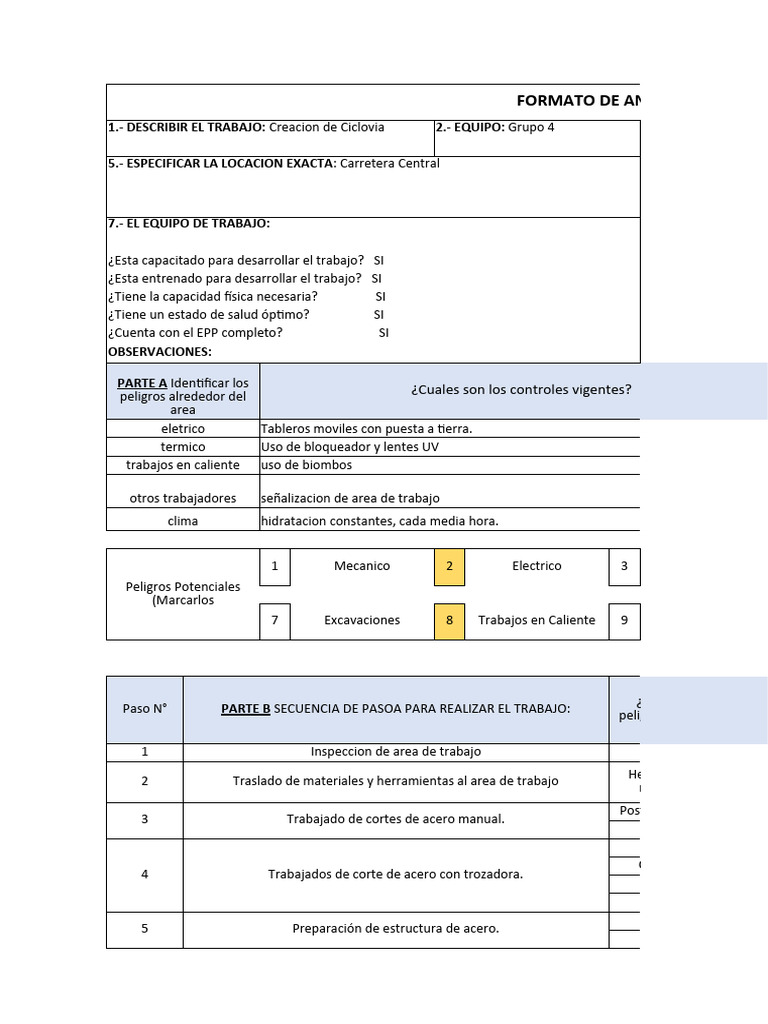 Ats de Habilitacion de Acero - Senati | PDF | Generación eléctrica