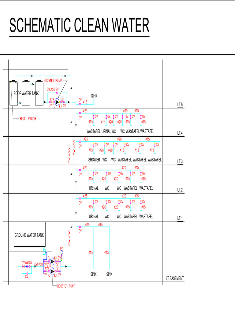 Plumbing | PDF | Hydraulic Engineering | Civil Engineering