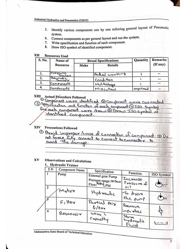 IHP Manual Practical | PDF