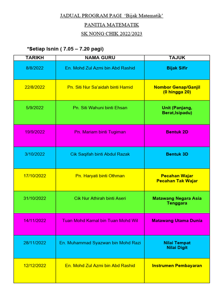 Jadual Program Pagi Panitia Matematik 2022 | PDF