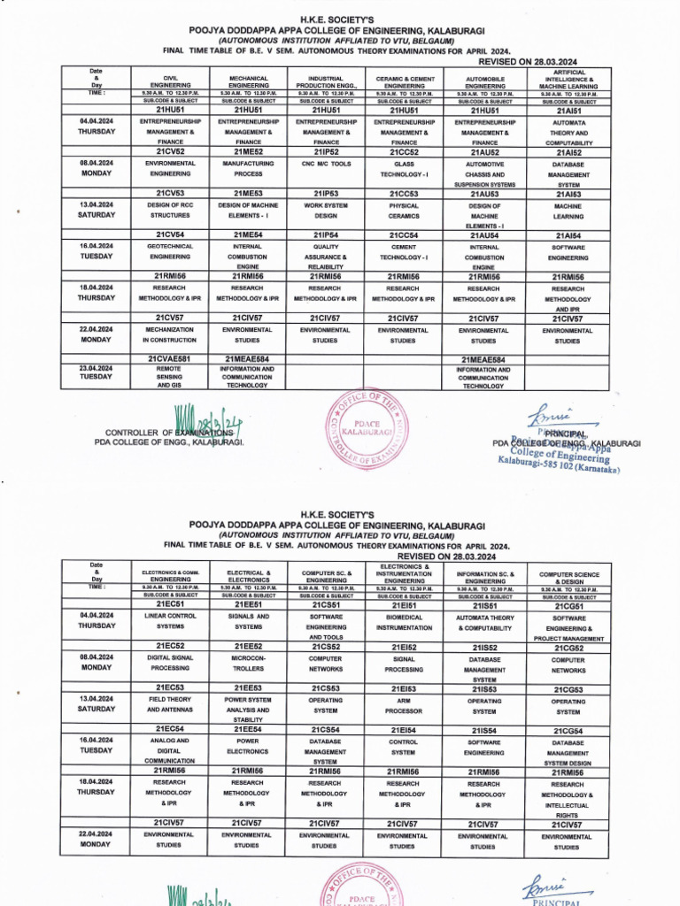 Final TT Be Ug 5sem 2024 | PDF