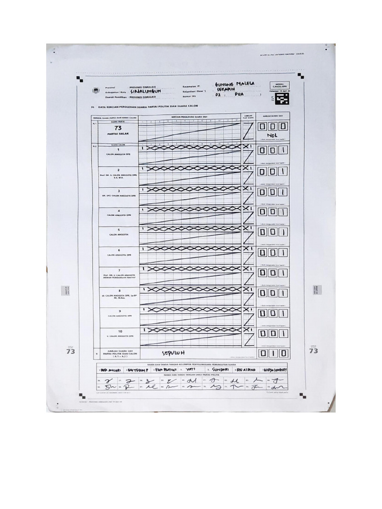 TPS 02 HUTA I SERAPUH | PDF