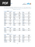 Arabic Alphabet Begining Middle End | PDF | Graphemes | Orthography