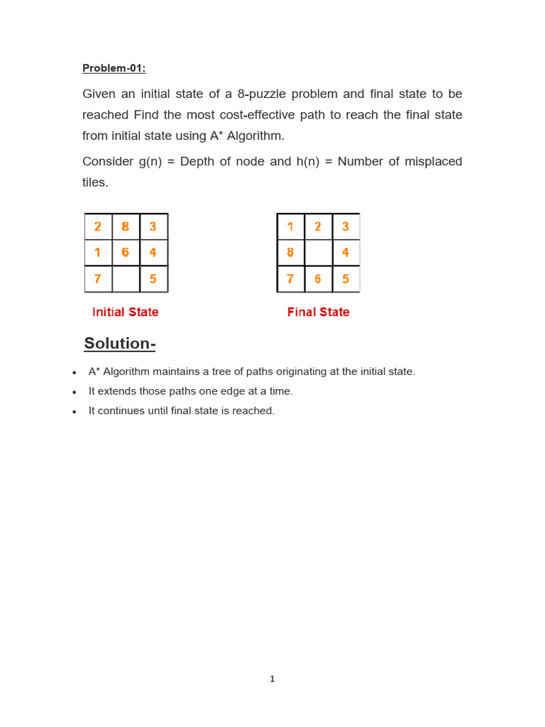 A* Algorithm for 8-Puzzle & Graph | PDF | Teaching Methods & Materials