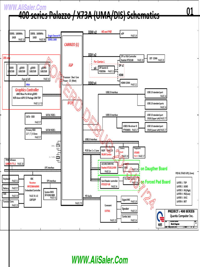 HP Probook 455 G3 Quanta X73A DAX73AMB6E1 Schematics | PDF | Usb ...