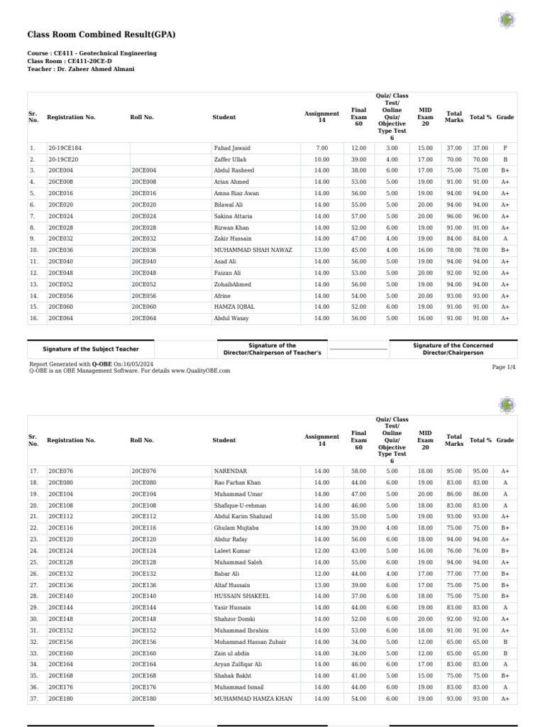 ClassRoomAwardList 2024may16-17 19 10 | PDF