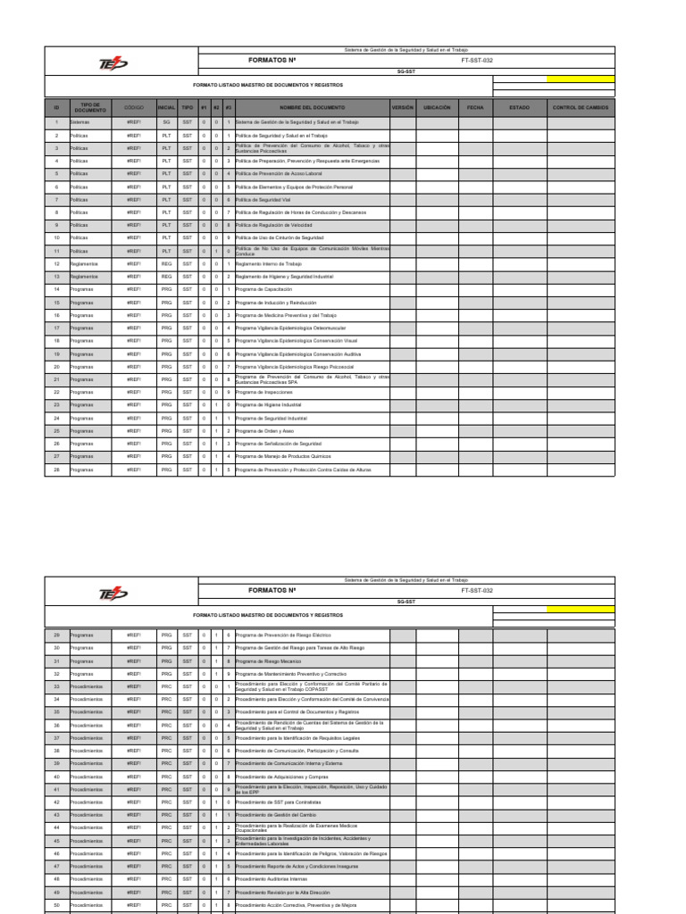 Listado Maestro de Documentos | Descargar gratis PDF | Seguridad y salud ocupacional | Higiene