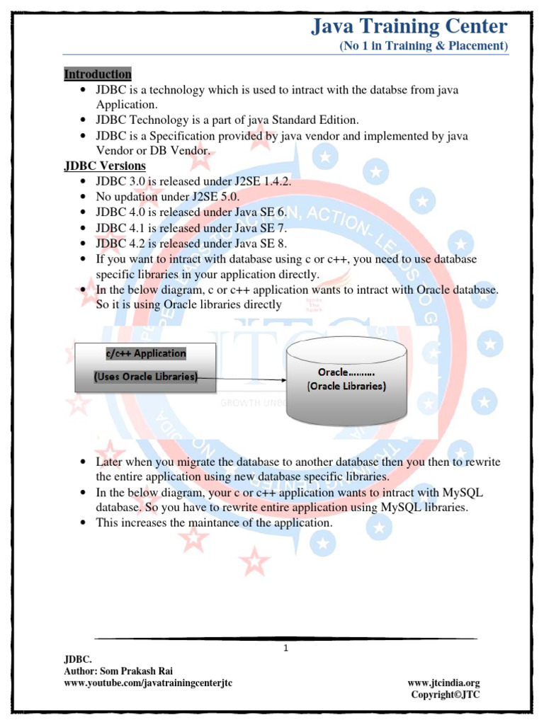 JDBC by Java Training Center | PDF | My Sql | Computing