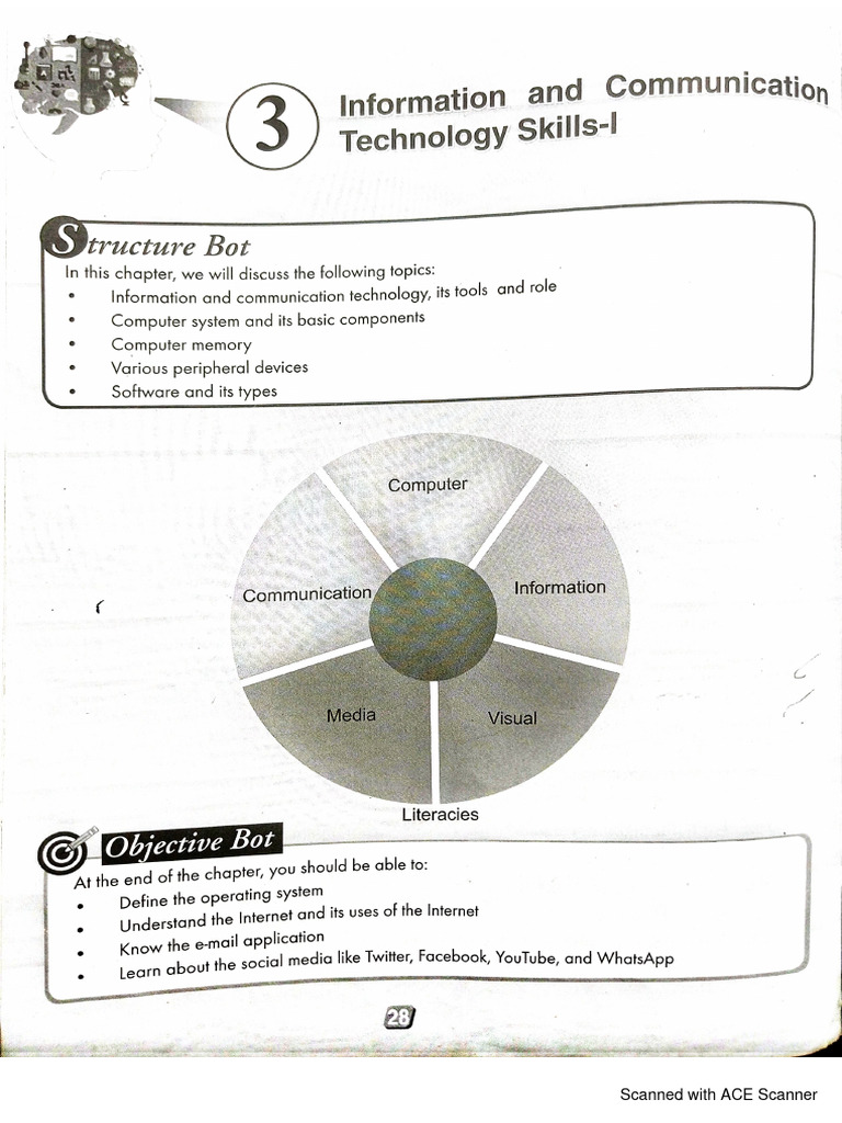 ACE Scanner Document Overview | PDF