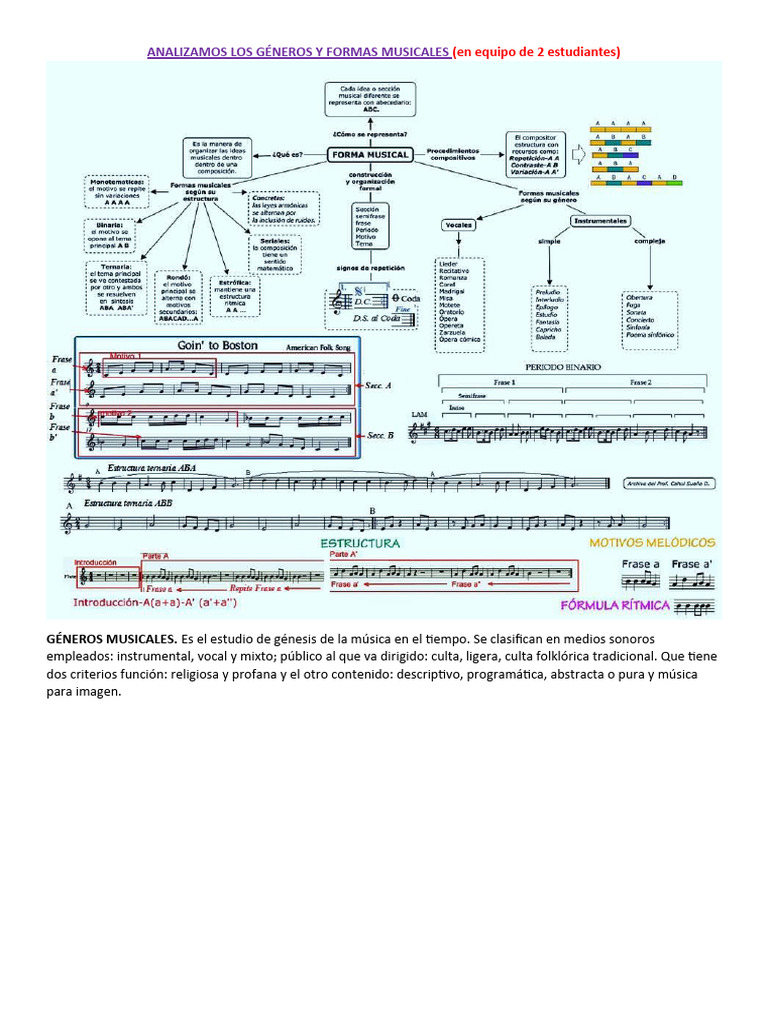 GÉNEROS Y FORMAS MUSICALES 5to Secundaria 2024 | PDF | Sonata | Sinfonía