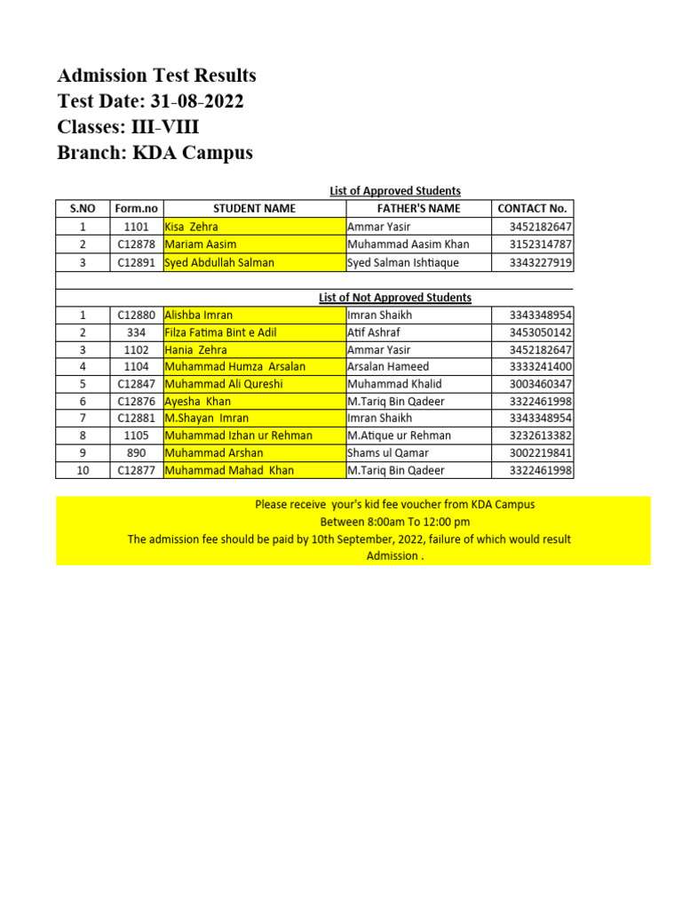 KDA Campus Re Test Included | PDF