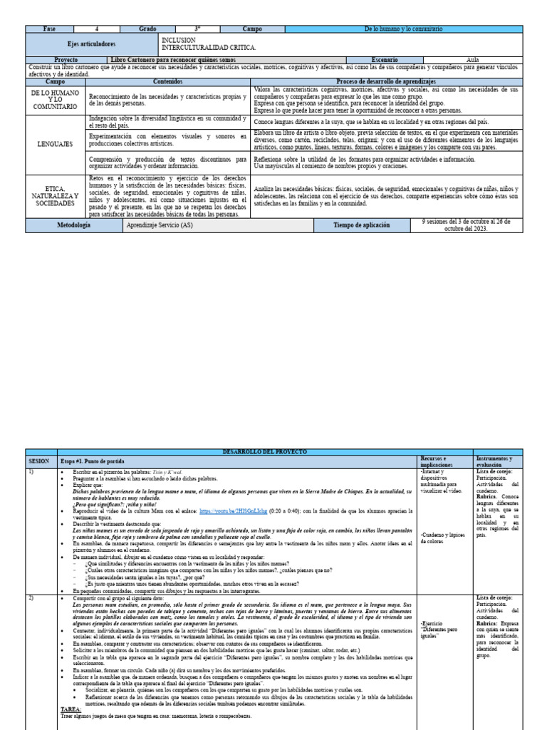 Ads. Humano y Comunitario. Proyecto 2.libro Cantonero | PDF | Adultos | Ropa