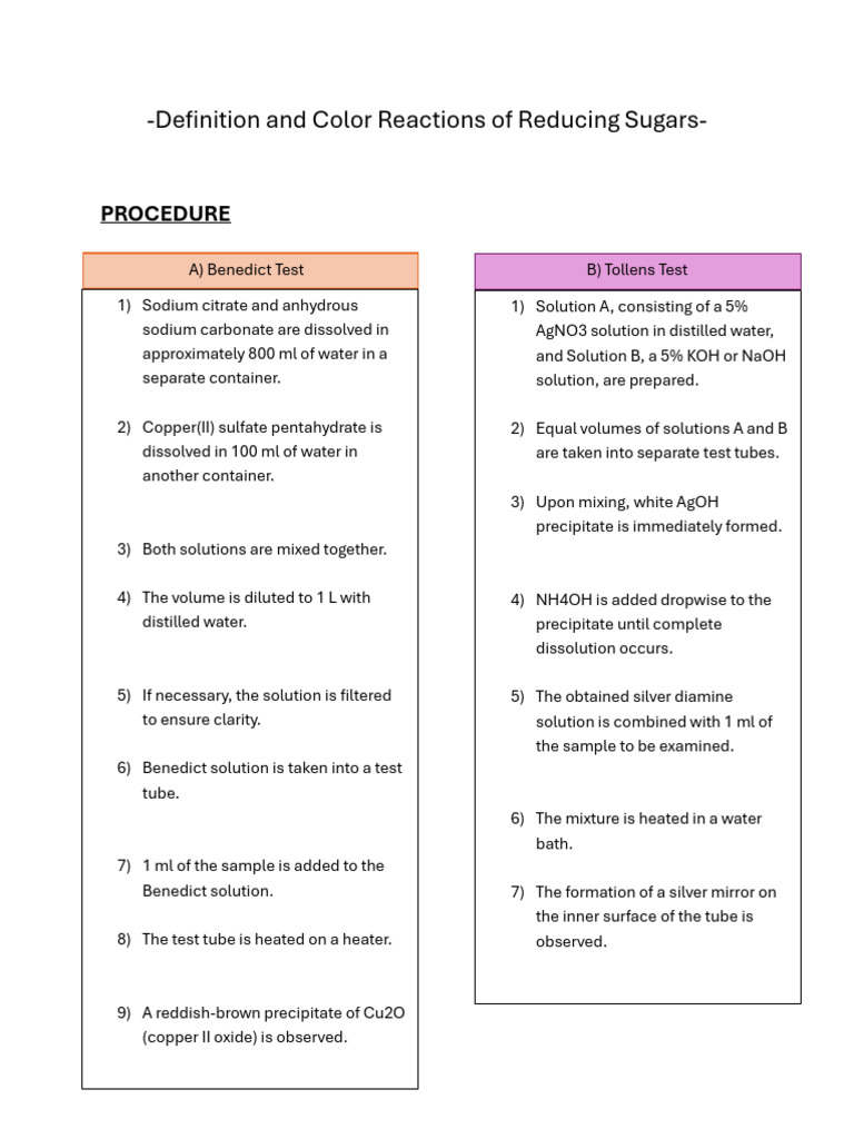 Definition and Color Reactions of Reducing Sugars-: Procedure | PDF ...