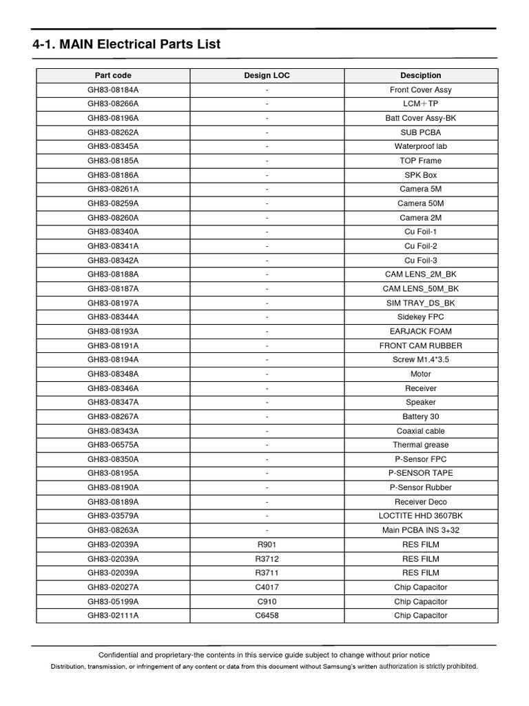Electrical Part List | PDF | Equipment | Physical Quantities