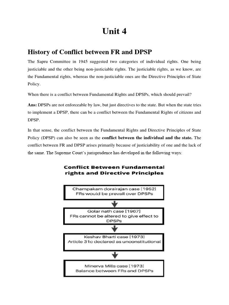 Unit 4 | PDF | Constitutional Amendment | Supermajority