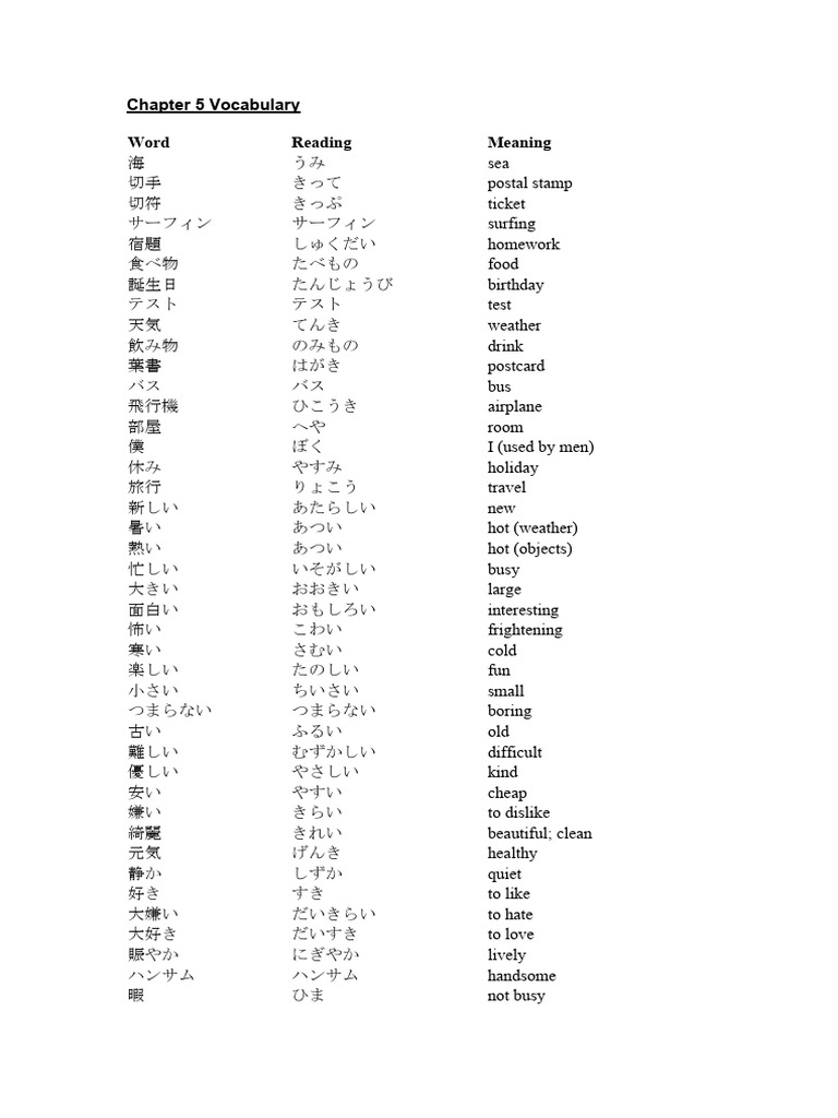 Chapter 5 Grammar Notes Pdf