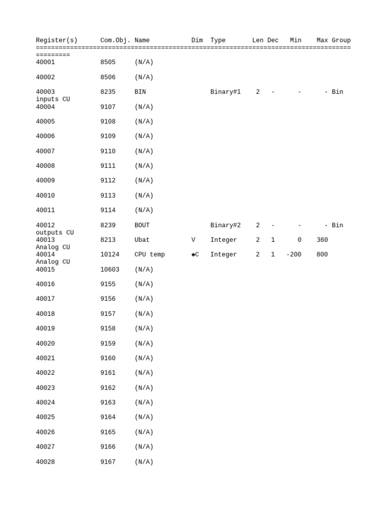 Modbus Register Overview for PWR Mapa | PDF | Computer Science | Computing