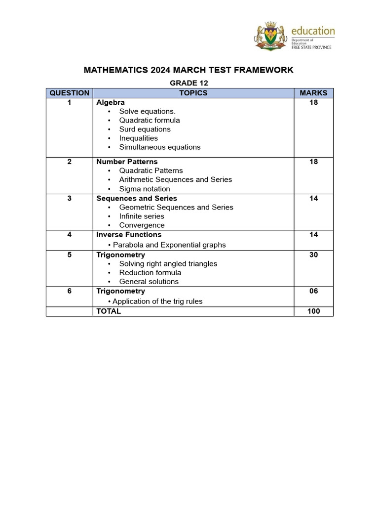 Maths GR 10, 11 and 12 March Test Framework | PDF | Equations | Algebra