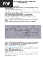 TỔNG HỢP TỪ VỰNG HSK1 THEO CHỦ ĐỀ | PDF