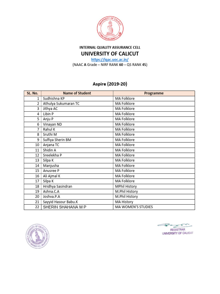 Criteria 5.1.1 DNMTWSM | PDF | Master Of Science | Vocational Education
