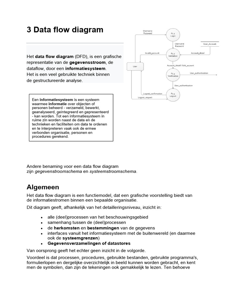3 Data flow diagram inf | PDF