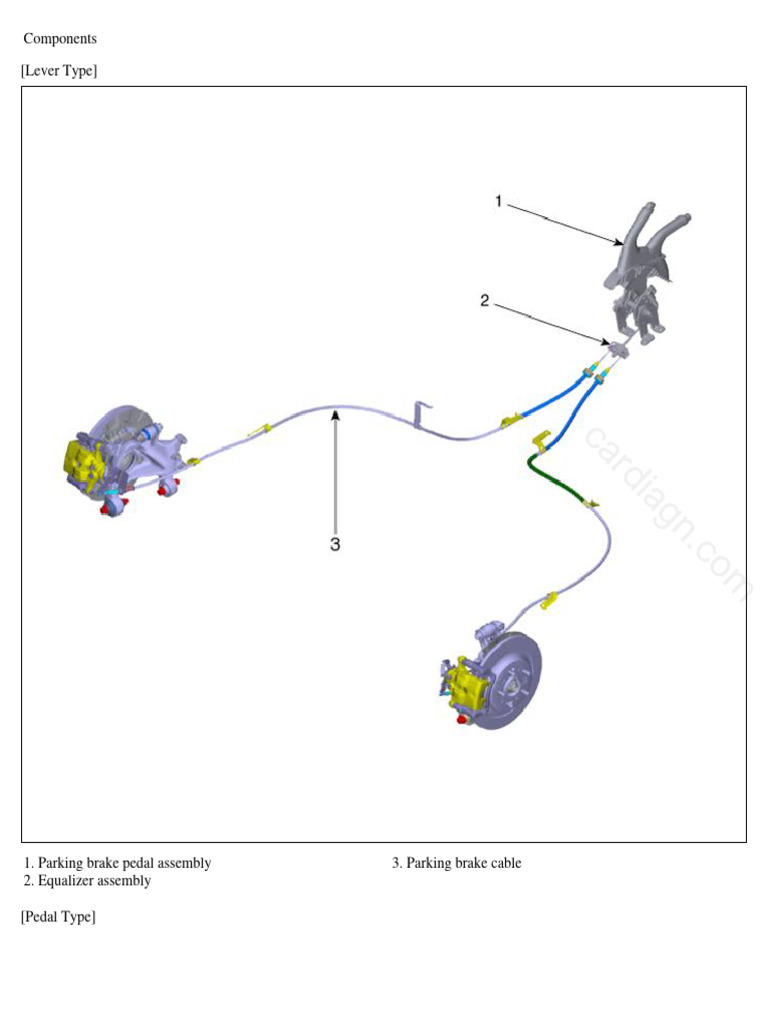 park brake | PDF | Motor Vehicle | Transportation Engineering
