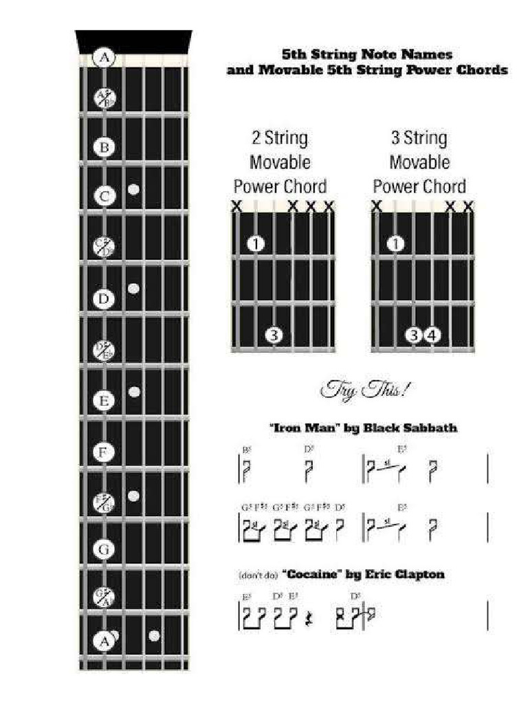 Power Chord 5 | PDF