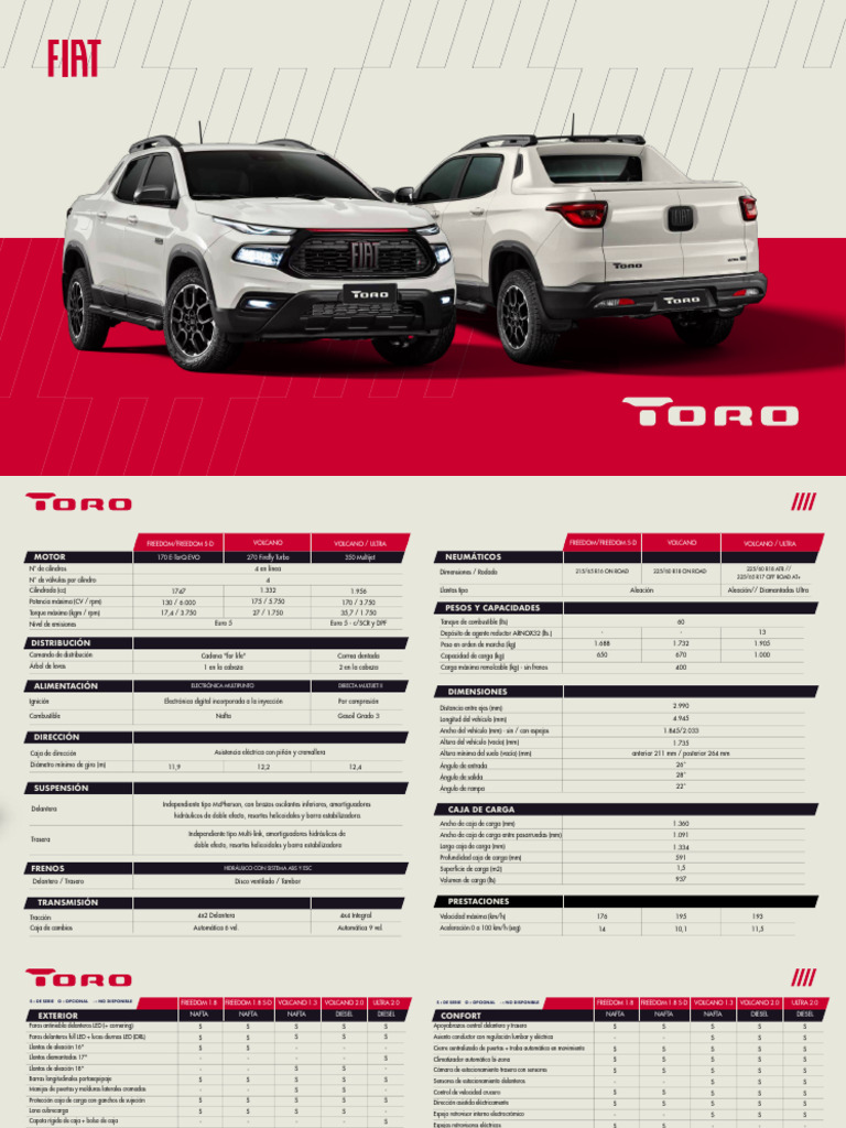 ficha tecnica toro 2024 | PDF | Tracción en las cuatro ruedas | Tecnologías automotrices