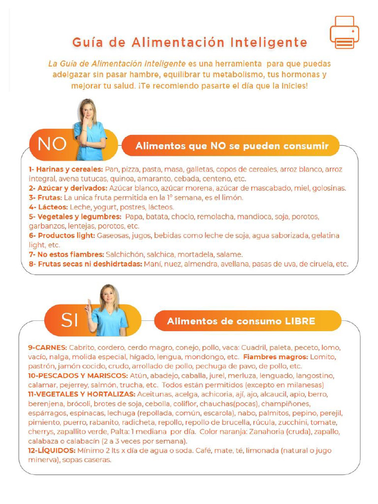 Guia de Alimentacion Inteligente | PDF