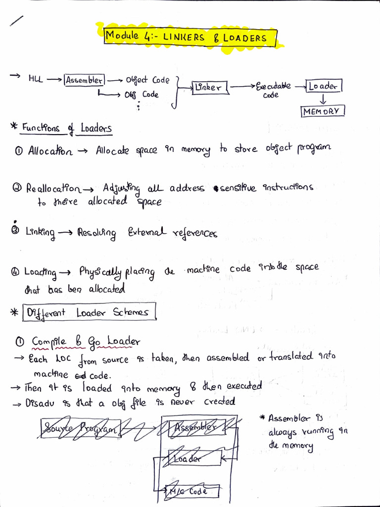 SPCC 4 Linkers Loaders | PDF